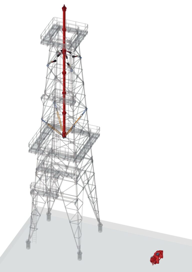 Dutch firm gets work on Perenco’s rig conversion project off Congo ...