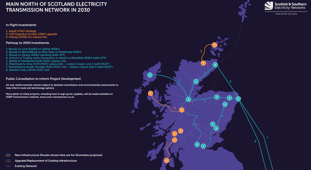 Ofgem OKs transmission investments needed for UK's 2030 offshore wind ...