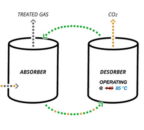Inpex invests in Dutch carbon capture technology startup - Offshore Energy