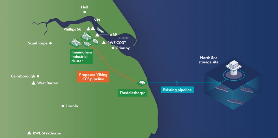 RWE and Harbour Energy shake hands to pursue carbon capture and storage ...