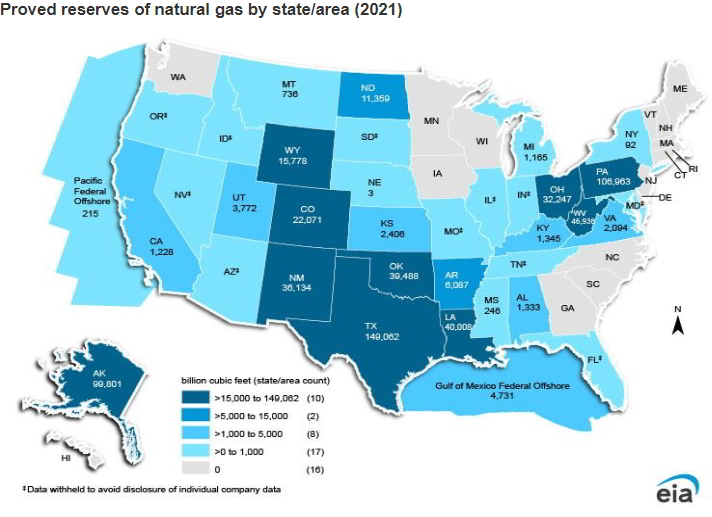 America’s crude oil & natural gas proven reserves on the rise after ...