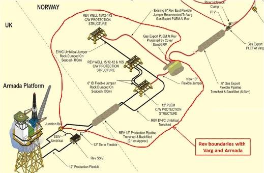 Repsol’s North Sea field secures life extension - Offshore Energy