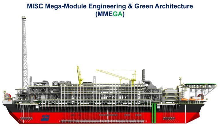 MISC reveals ‘world’s first’ future-proof newbuild FPSO sporting mega ...