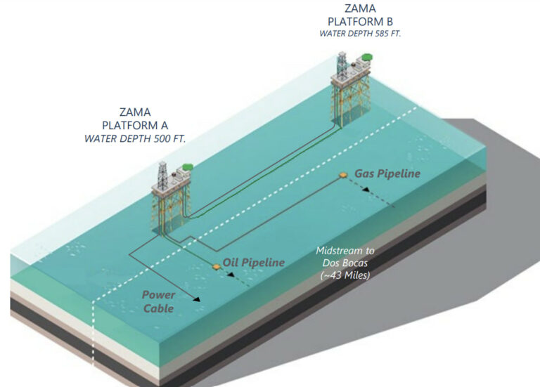 Stamp of approval for huge oil field development plan lays the ...