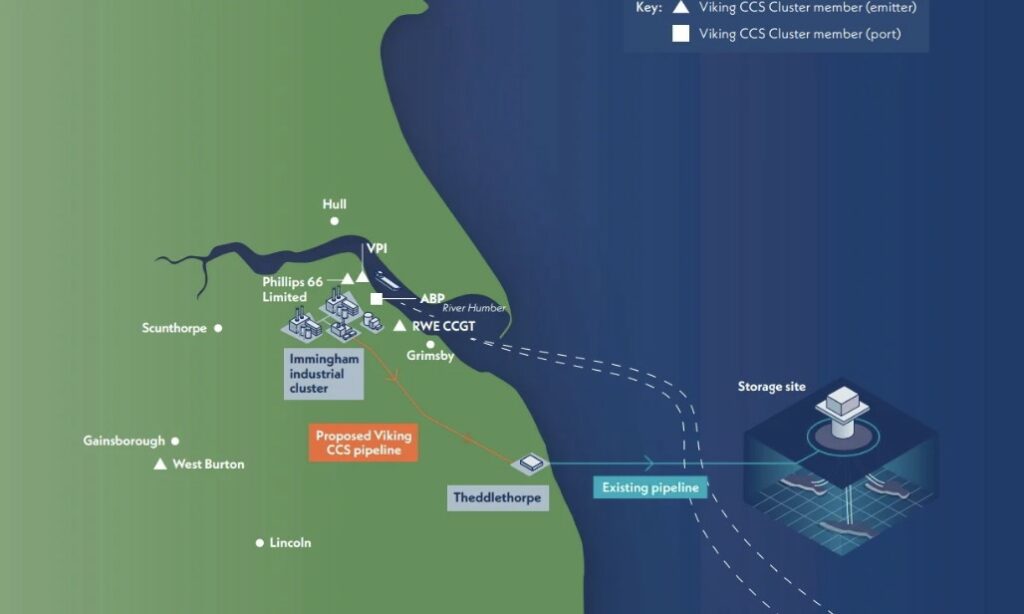 UK CCS project enters FEED phase as Technip Energies snatches contract ...