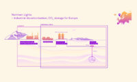 Norway’s $2.8 billion full-scale carbon capture transport and storage ...